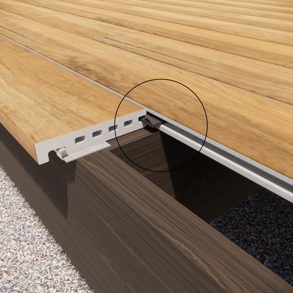 Tanzite StoneDecks Attache rainurée et fixation pour métal - Wayfair Canada